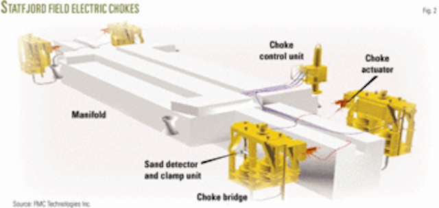 Electric subsea control module slated for Norne template | Oil & Gas ...