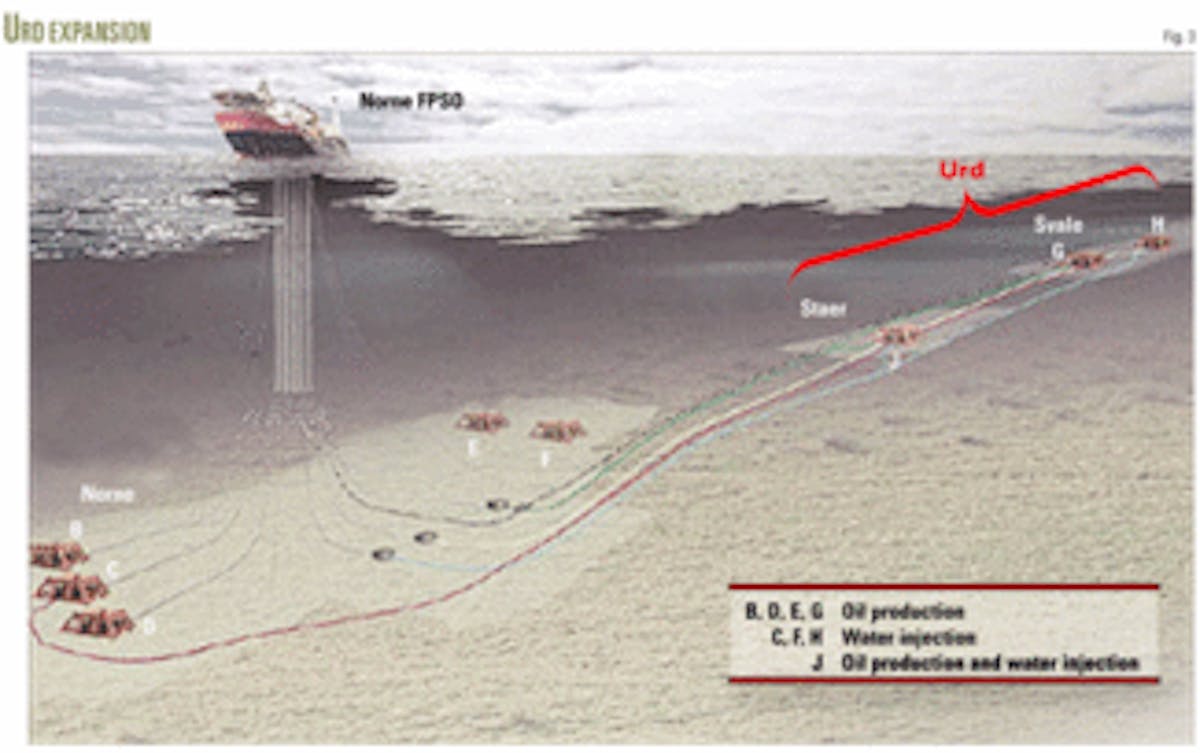 Electric subsea control module slated for Norne template | Oil & Gas ...