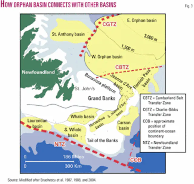 Exploration opportunities abound in Orphan basin off Newfoundland | Oil ...