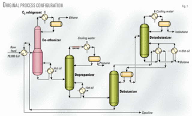 Enterprise expands Norco gas fractionation plant | Oil & Gas Journal