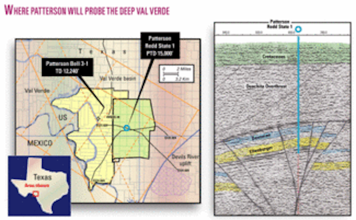 Gas seeps lend interest to 15,000 ft prospect in south Val Verde basin ...