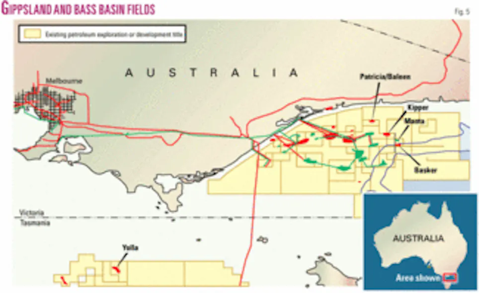 Australia's Reserves—2: Discoveries, pending developments spell ...