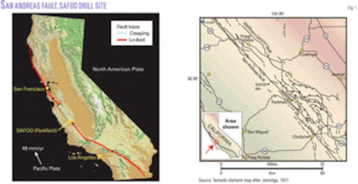 Drillbit seismic images fractures of San Andreas fault system | Oil ...