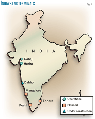 INDIA GAS-Conclusion: Economics to determine LNG's role | Oil & Gas Journal