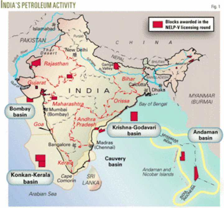 Drilling Market Focus: NOCs and others drilling to meet demand in India ...