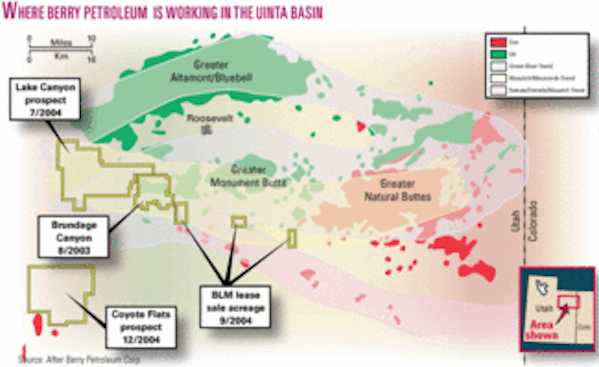 Uinta basin’s multiple pays drawing more operators | Oil & Gas Journal