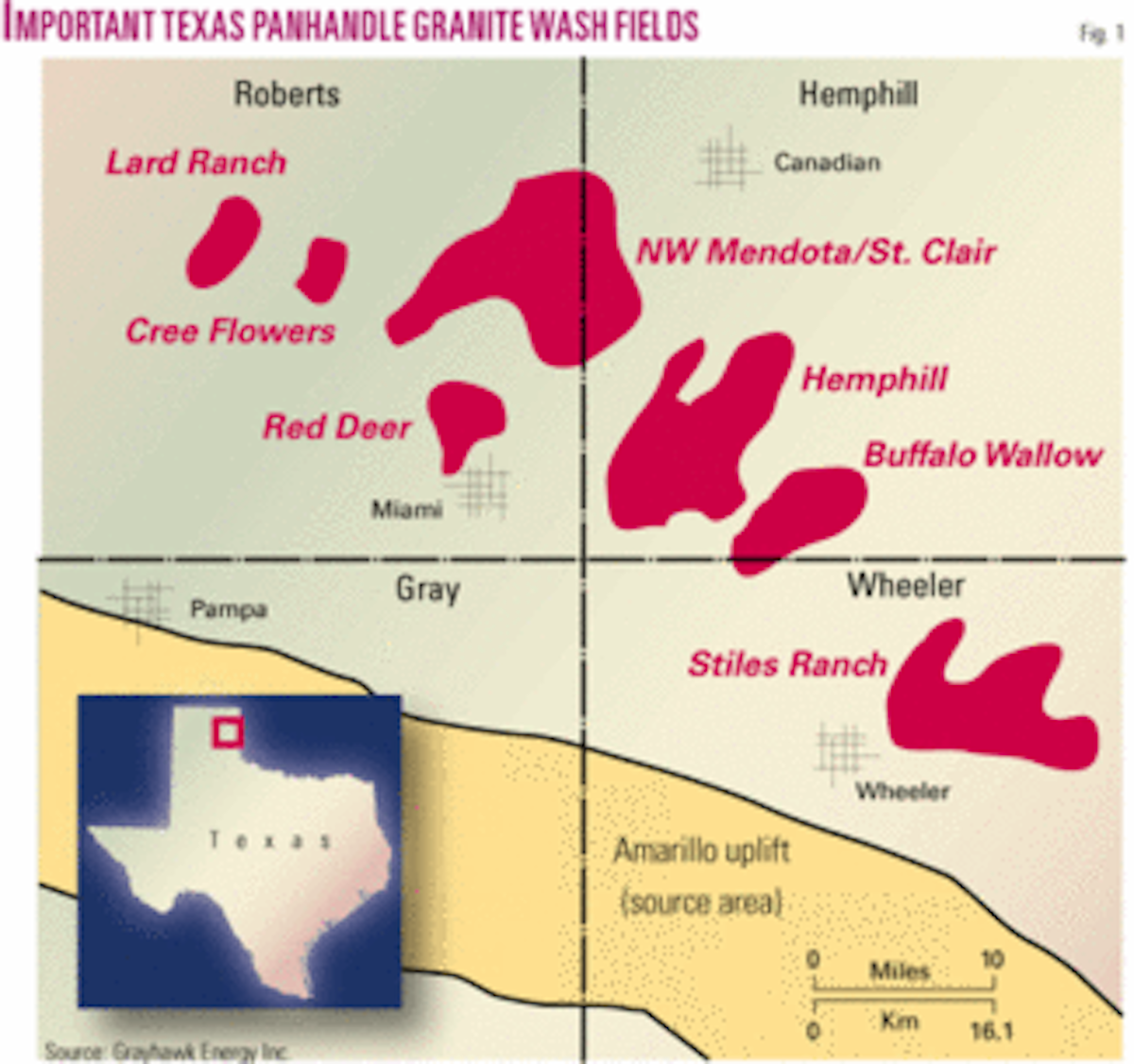 Laterals tap Texas Panhandle Granite Wash gas | Oil & Gas Journal