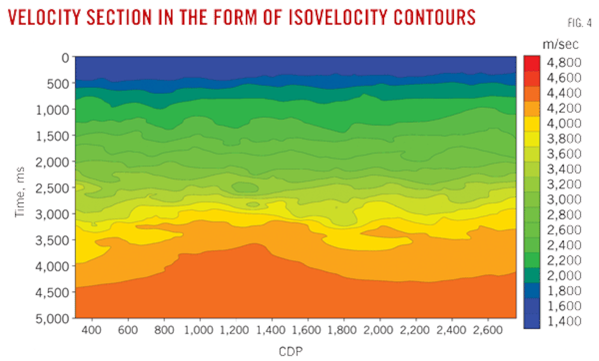Work flow shown to develop useful seismic velocity models | Oil & Gas ...