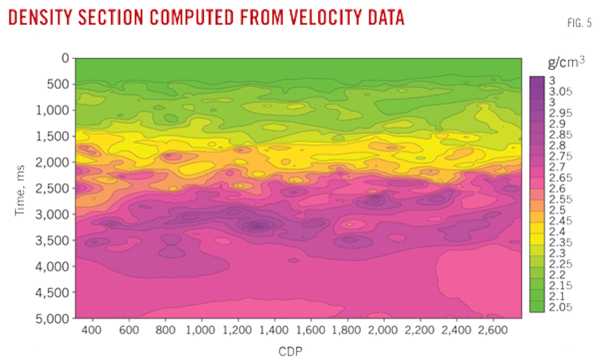 Work flow shown to develop useful seismic velocity models | Oil & Gas ...