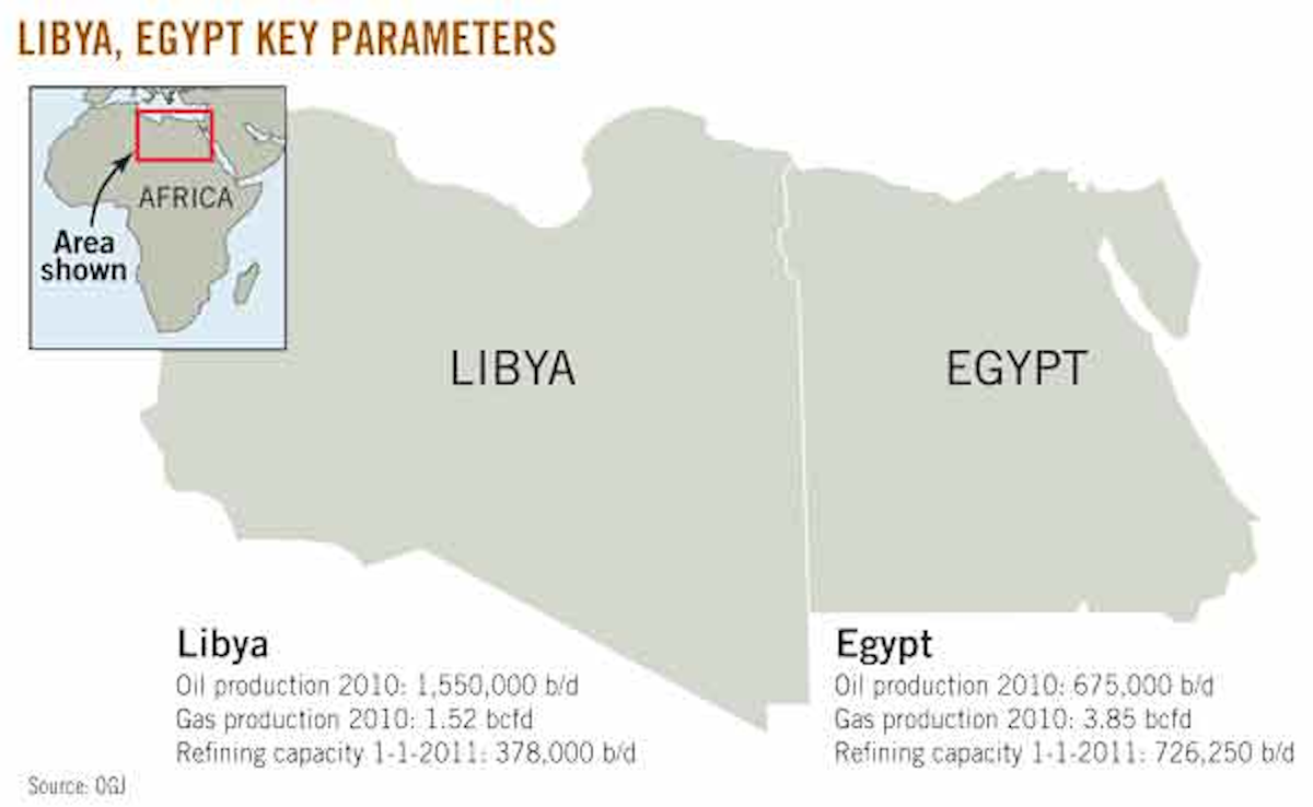 Preliminary assessment of Arab Spring's impact on oil and gas in Egypt ...