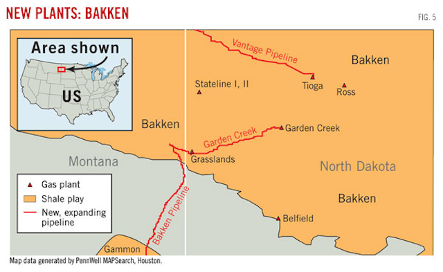 Wet shale plays, basins power Lower 48 plant, fractionator surge | Oil ...