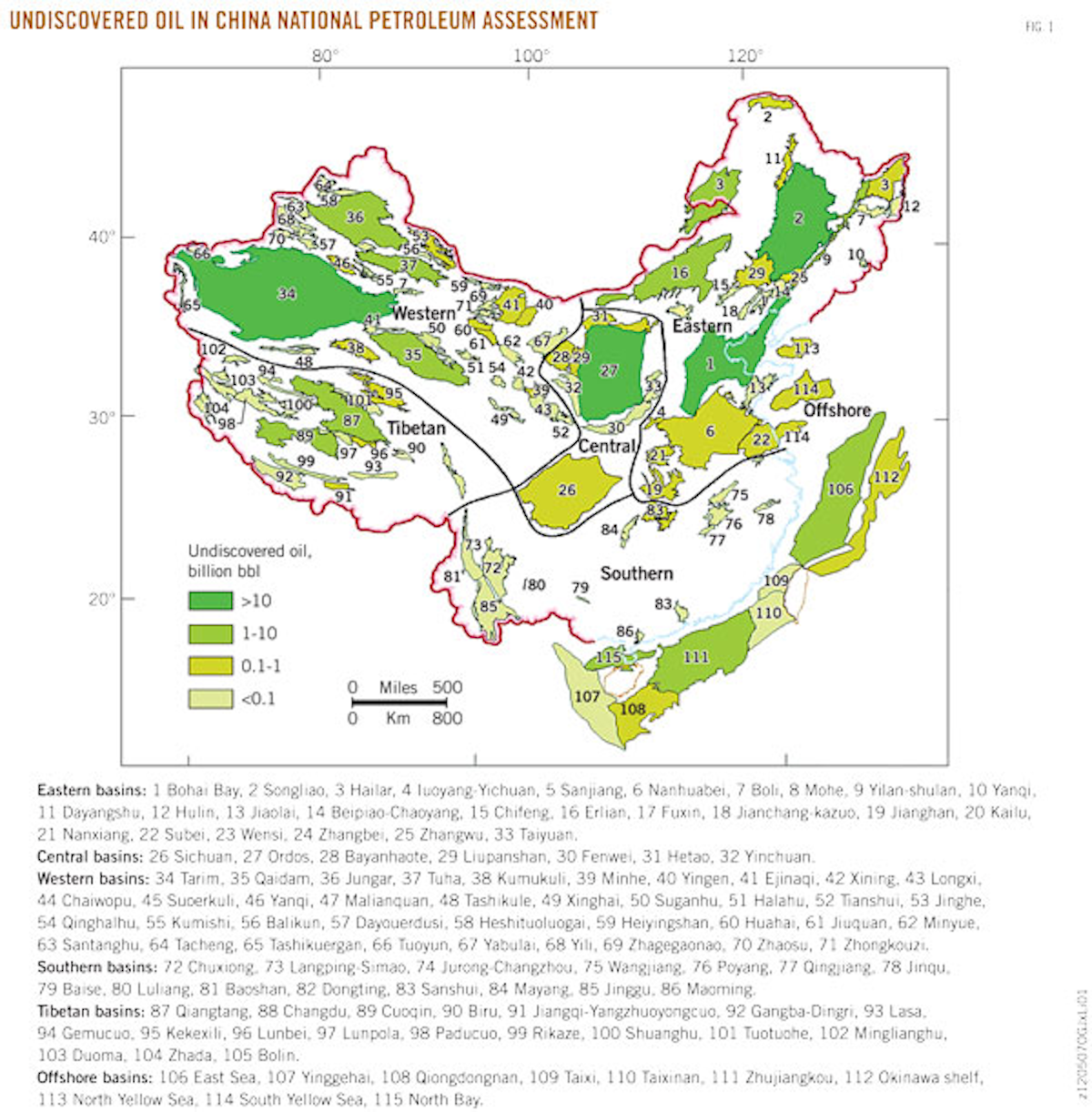 China updates data on four key basins in 2010 national resource ...