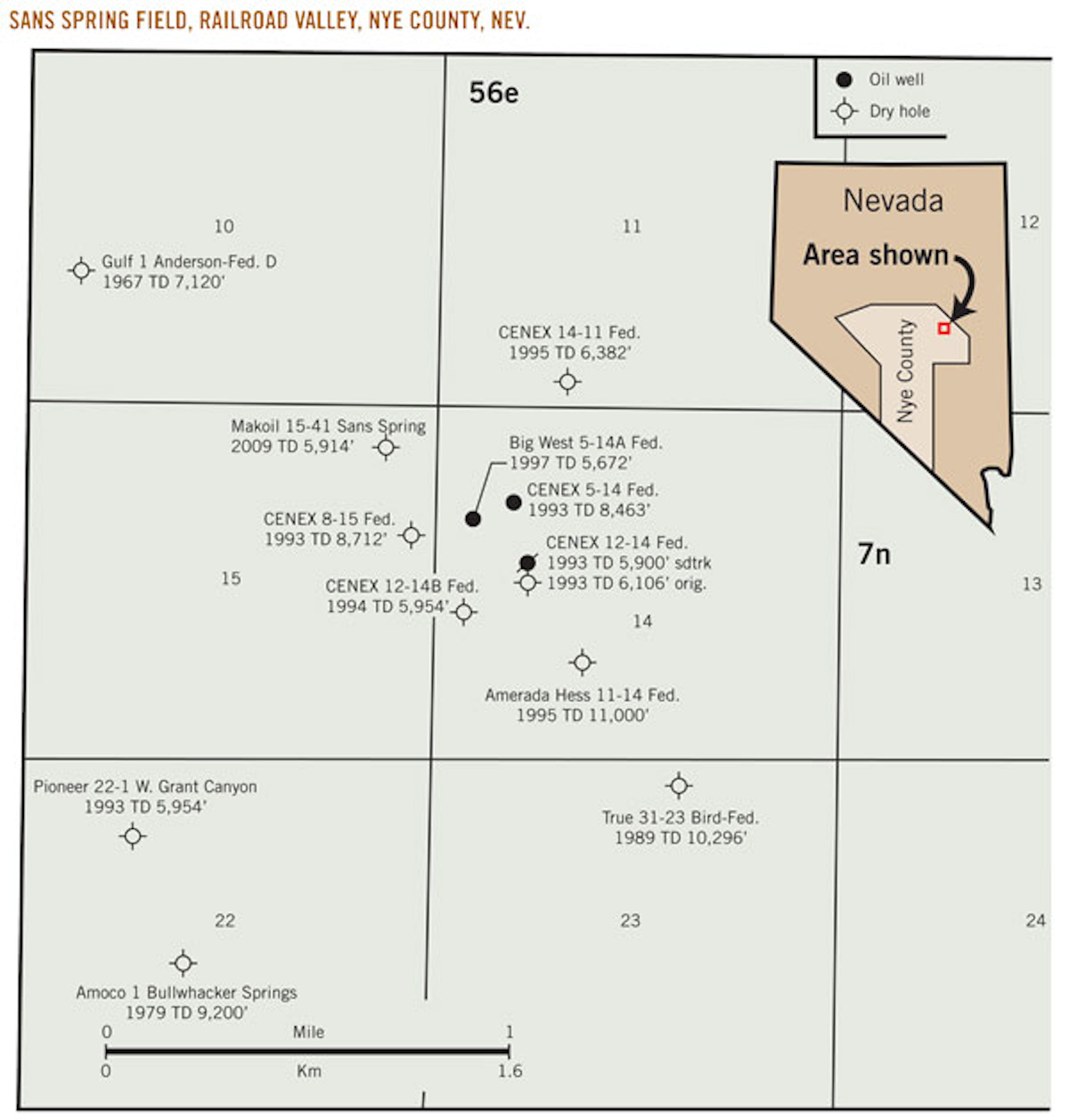 Sans Spring oil field, Railroad Valley, Nev.: Exploratory triumph ...