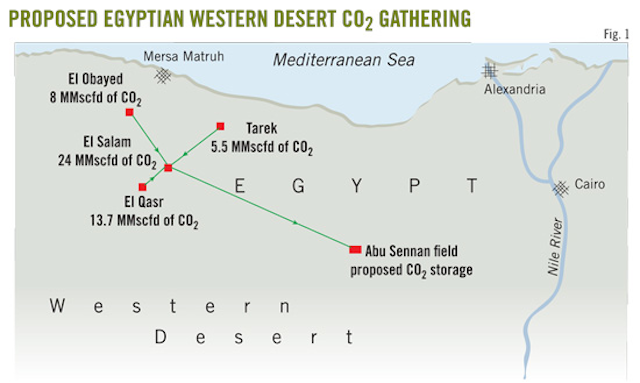 CO2 use could boost Egypt's Western Desert oil recovery | Oil & Gas Journal