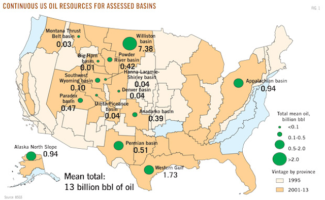 Bakken, Three Forks largest continuous US oil accumulation | Oil & Gas ...