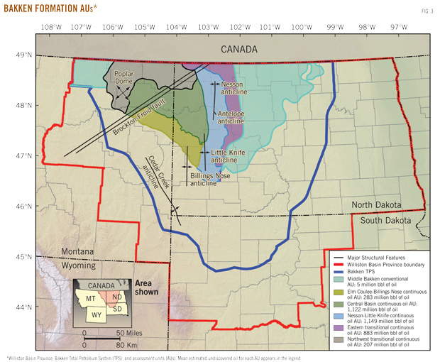 Bakken Formation North Dakota Oil