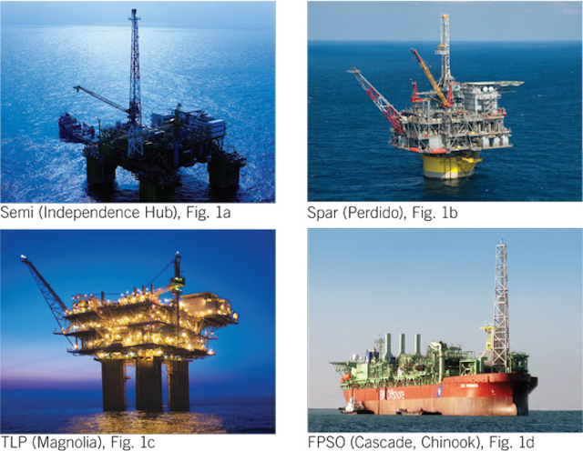 DEEPWATER GULF DECOMMISSIONING—2: Structure inventory runs gamut of ...