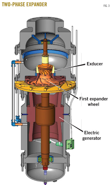 Two-phase expanders manage feed-gas changes | Oil & Gas Journal