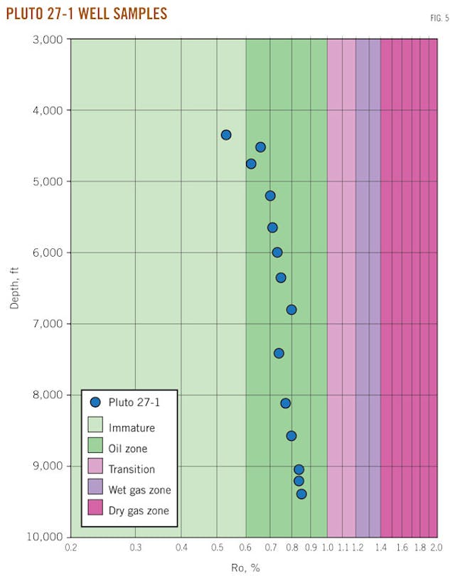 Nevada's Chainman shale shows exploration potential | Oil & Gas Journal