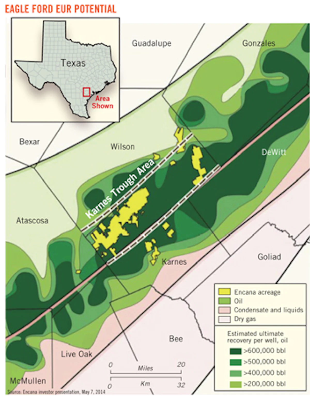 Encana dives into Eagle Ford; deal will double oil production | Oil ...