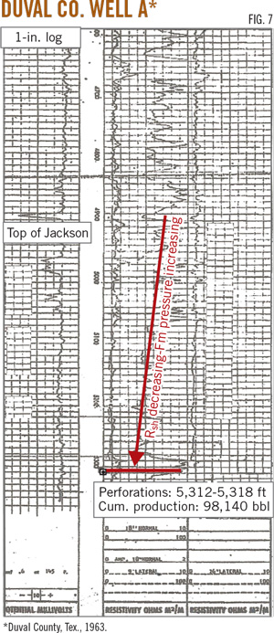 Low-cost method increases lesser known shale formations' prospectivity ...