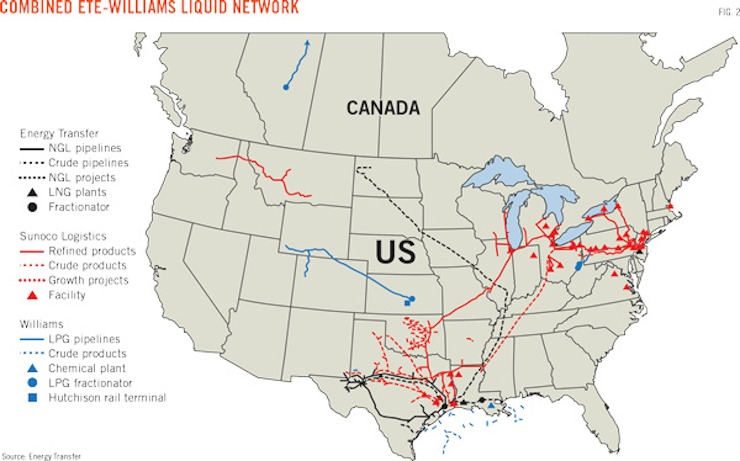 Energy Transfer's acquisition of Williams Companies advances Energy ...