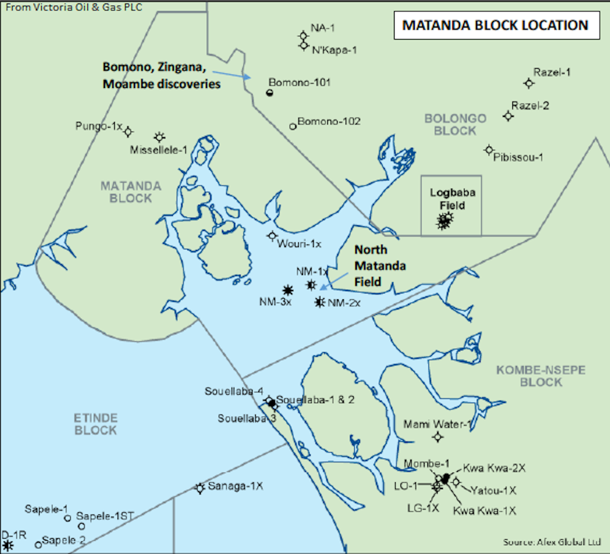 Victoria Oil & Gas secures interest in Cameroon’s Matanda block | Oil ...