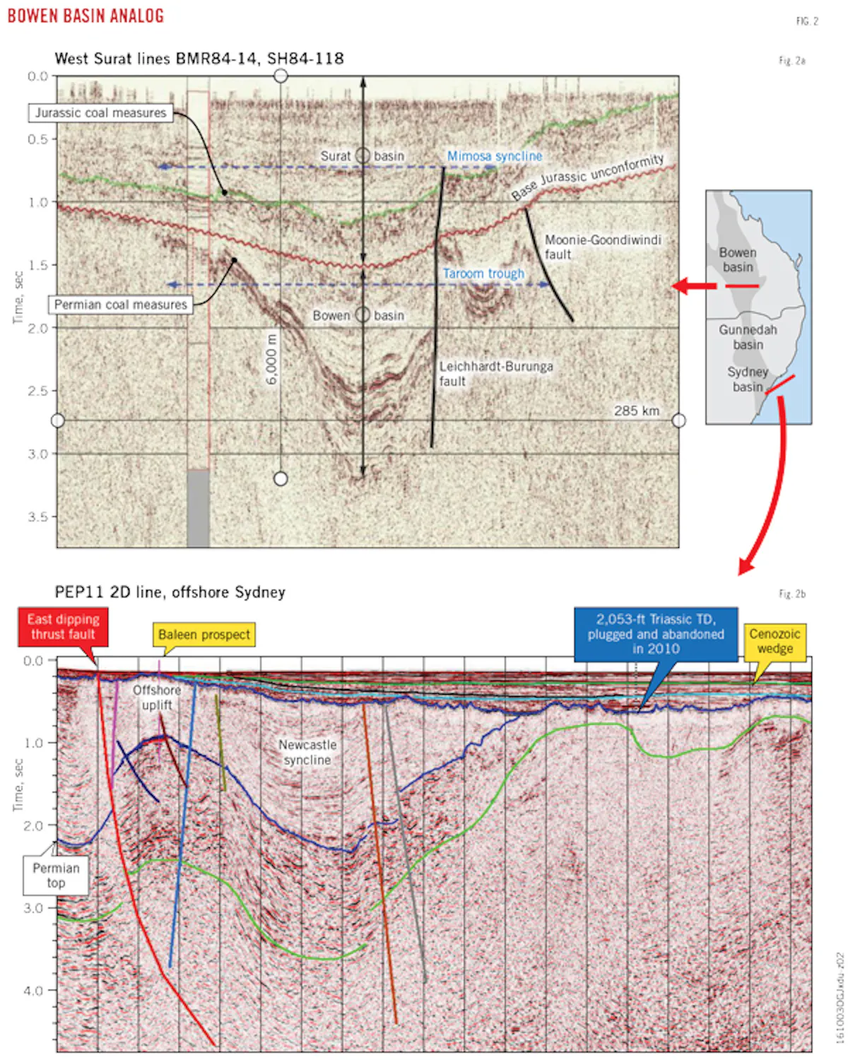 Ocean-bottom seismographs improve data resolution offshore Australia ...