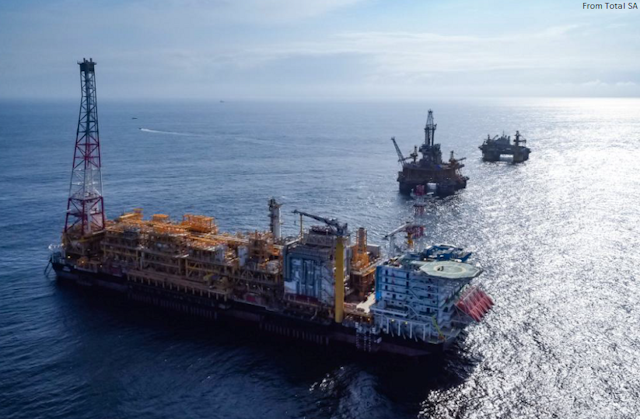 Total brings Moho Nord field on stream offshore Congo (Brazzaville ...