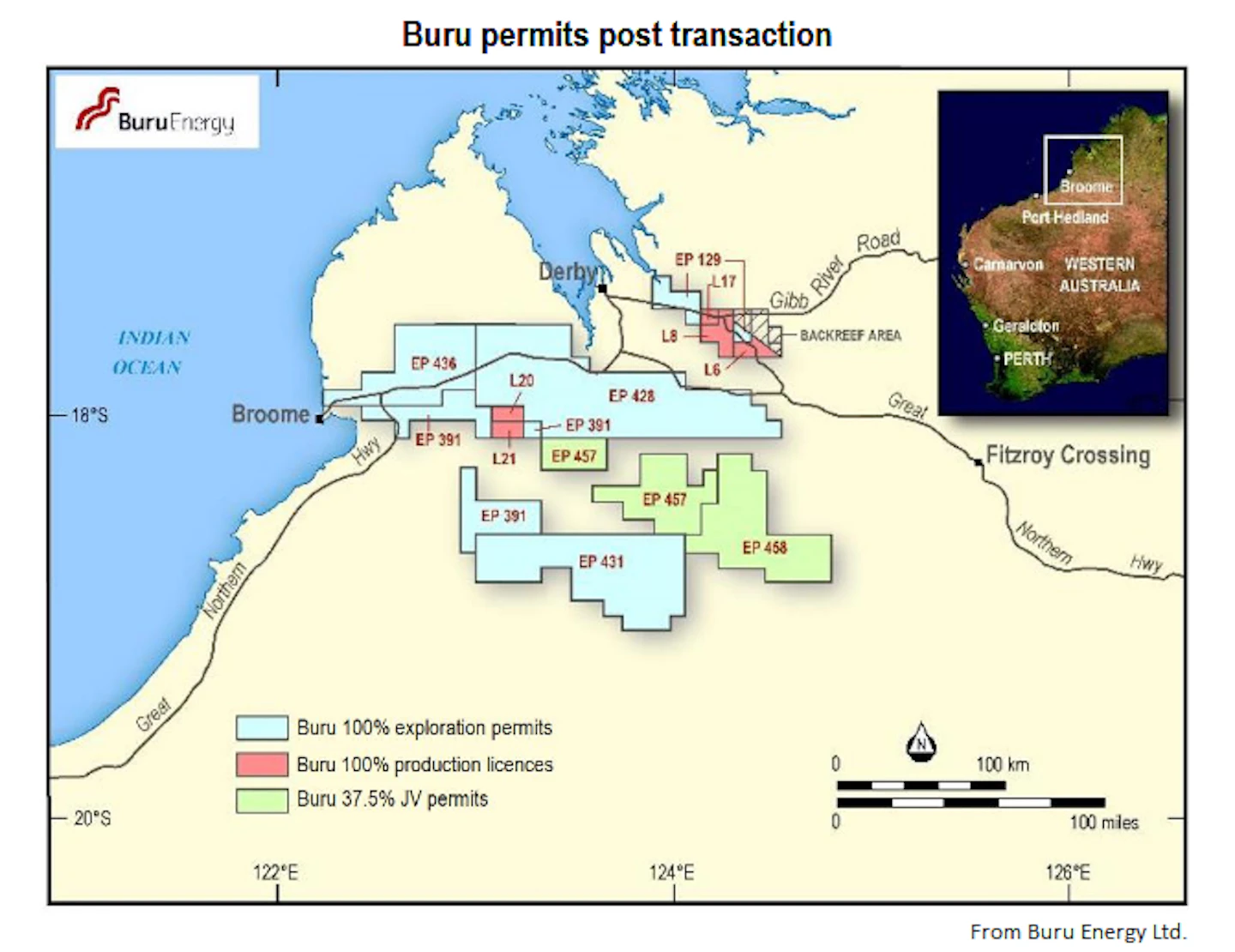 Buru Energy, Mitsubishi units to swap Western Australia assets | Oil ...