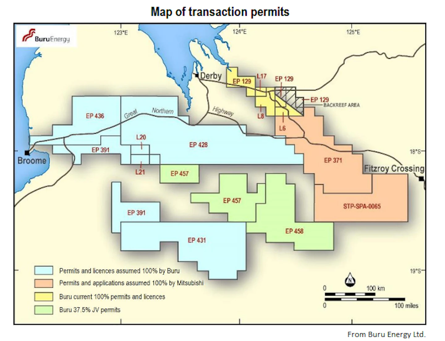 Buru Energy, Mitsubishi units to swap Western Australia assets | Oil ...