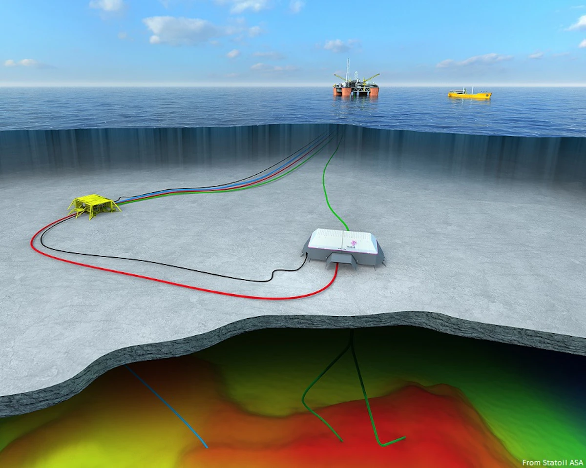 Statoil gets okay for Njord, Bauge developments | Oil & Gas Journal