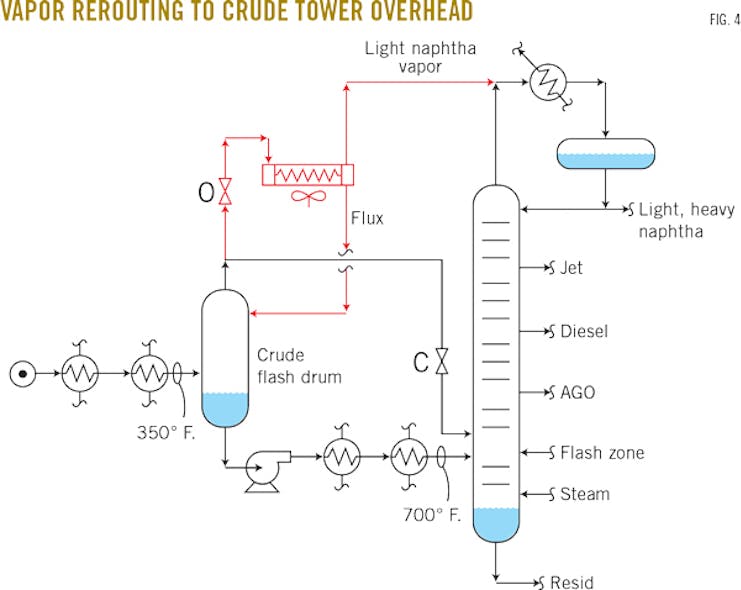 BEYOND BACK-TO-BASICS: PROCESS PRINCIPLES AND CONCEPTS-2: Understanding ...