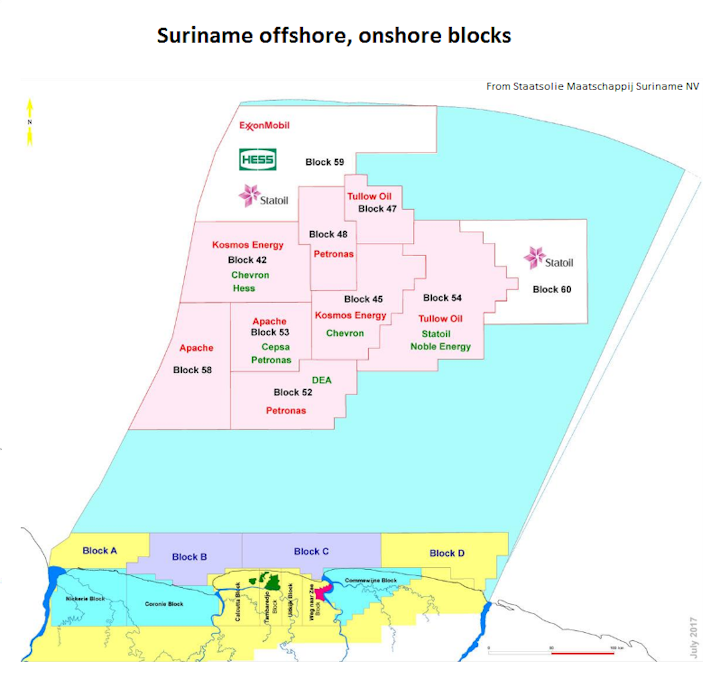 ExxonMobil, Statoil to operate blocks off Suriname | Oil & Gas Journal
