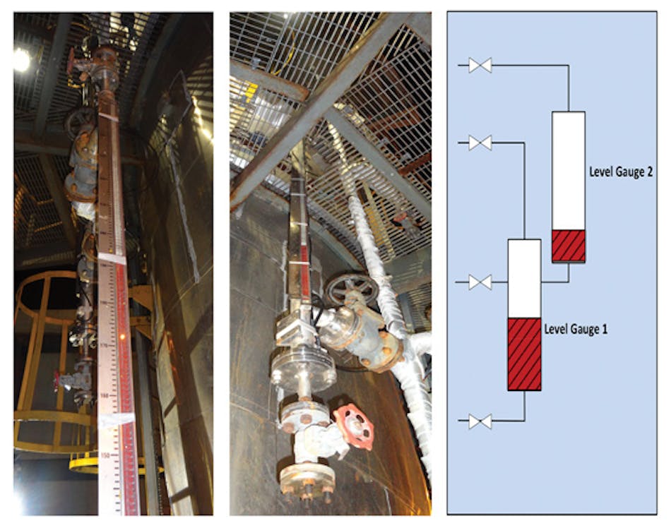 Amine-unit startup illustrates commissioning considerations | Oil & Gas ...