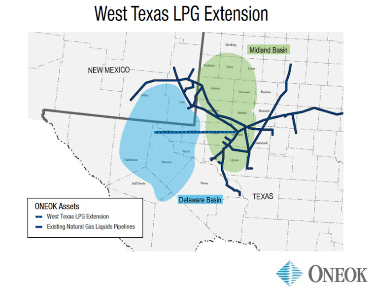 Oneok, Martin Midstream to expand West Texas LPG system | Oil & Gas Journal