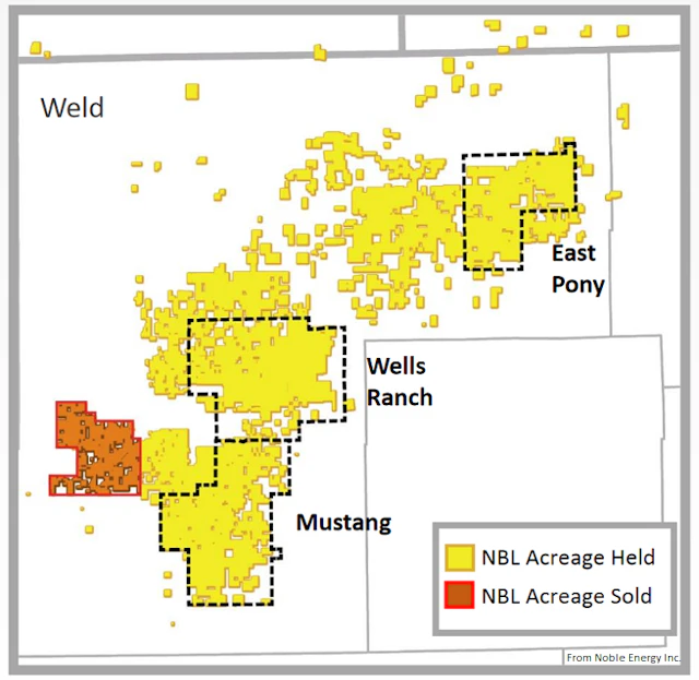 SRC Energy to acquire DJ basin acreage from Noble for $608 million ...