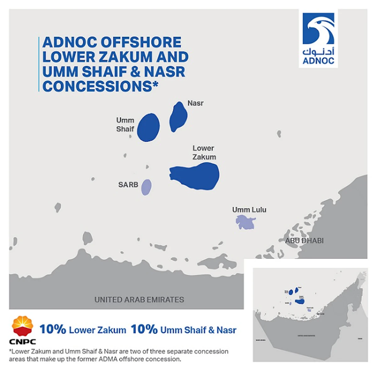 ADNOC, CNPC sign development deals for offshore concessions | Oil & Gas ...