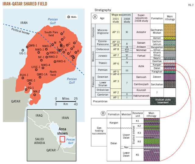 New seismic technology could add additional reserves at Qatar’s ...