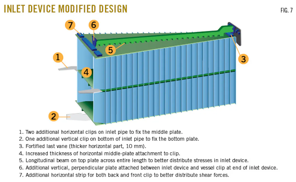 HPPT restoration, redesign enhance integrity, efficiency at Saudi ...