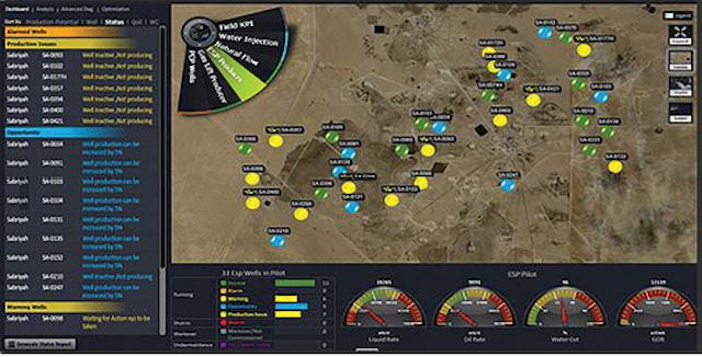 KOC’s digital oil field initiative increases North Kuwait production ...