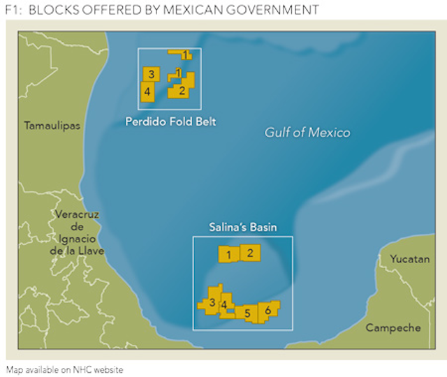 Mexico's deepwater exploration | Oil & Gas Journal