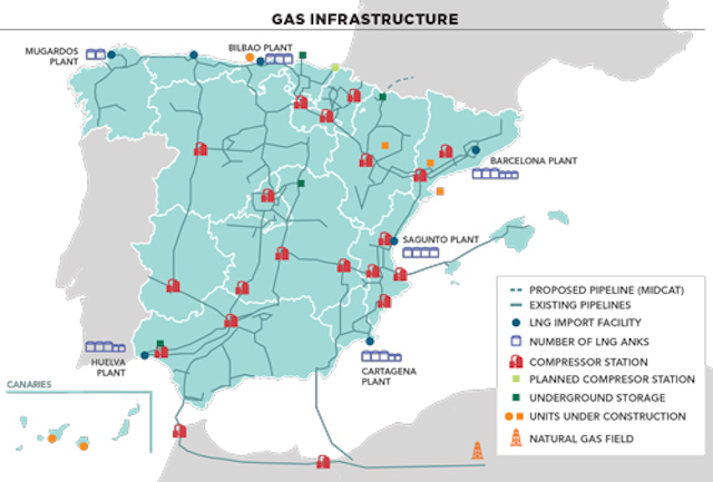 Spain | Oil & Gas Journal