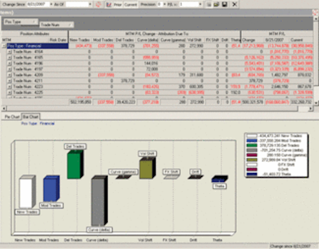 Commodity XL- the industry’s leading trading and risk management ...