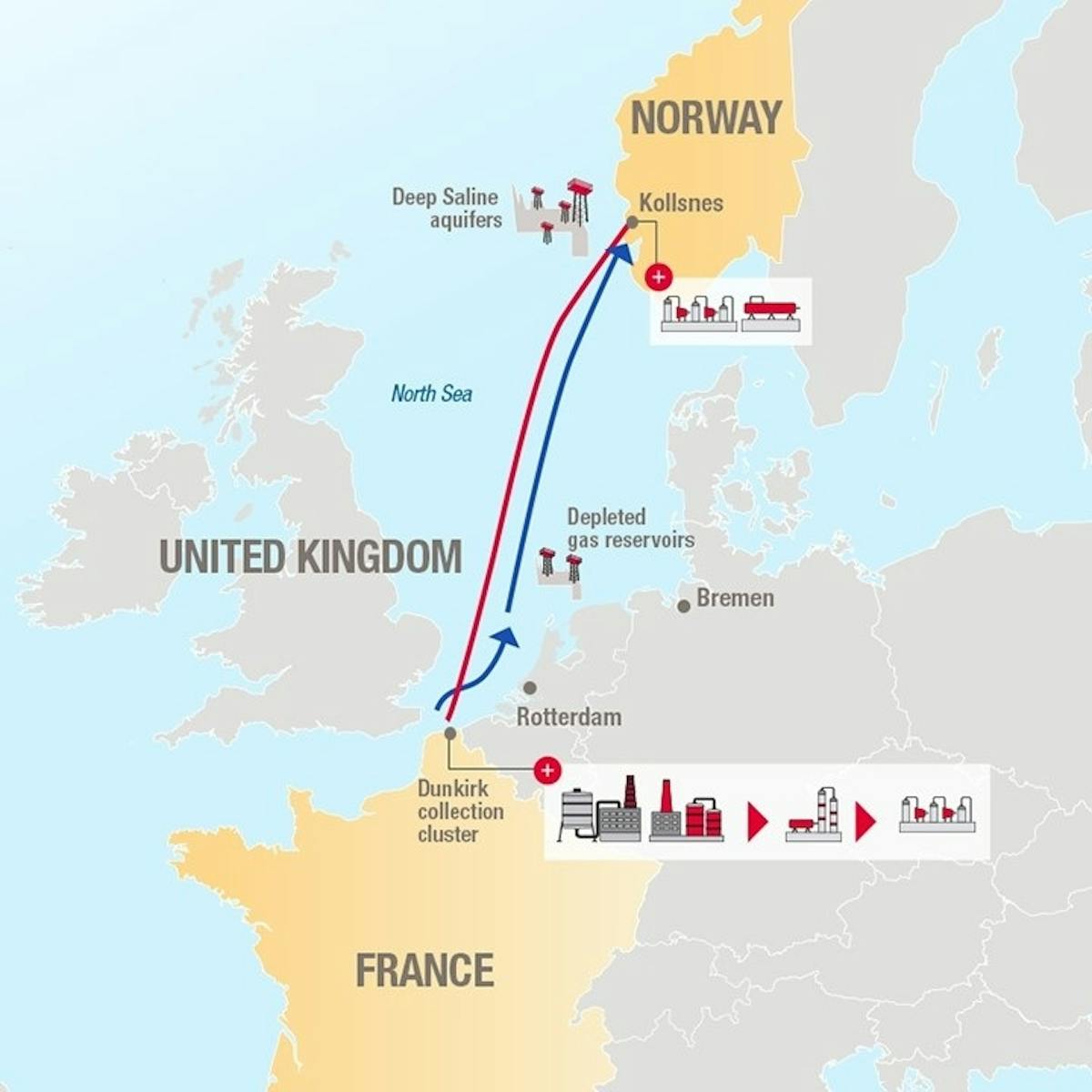 Consortium launches industrial-scale CCS project | Oil & Gas Journal