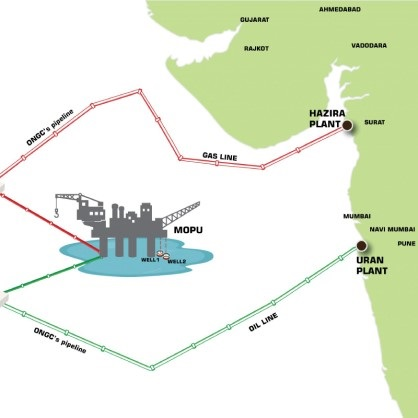 Contract let for B-80 field off Mumbai | Oil & Gas Journal