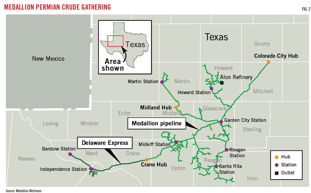 Permian crude producers push gathering capacity, optionality | Oil ...