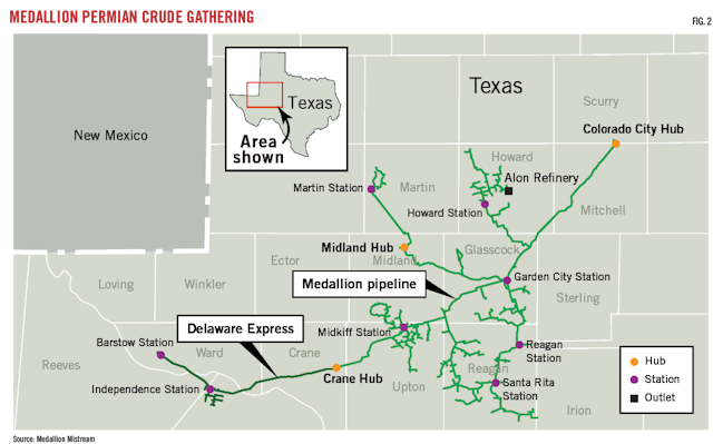 Permian crude producers push gathering capacity, optionality | Oil ...