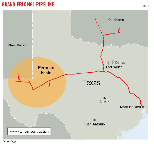 Permian pipeline projects race to remove export bottlenecks | Oil & Gas ...