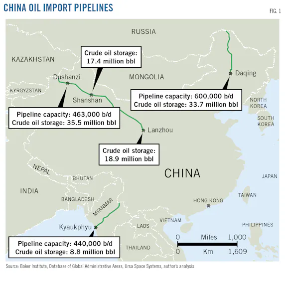 Satellite-based radar assesses CNPC management of crude pipelines | Oil ...